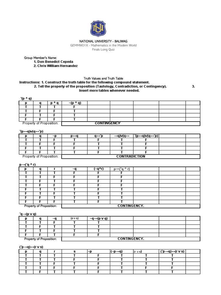 Truth Table | PDF | Contradiction | Contingency (Philosophy)