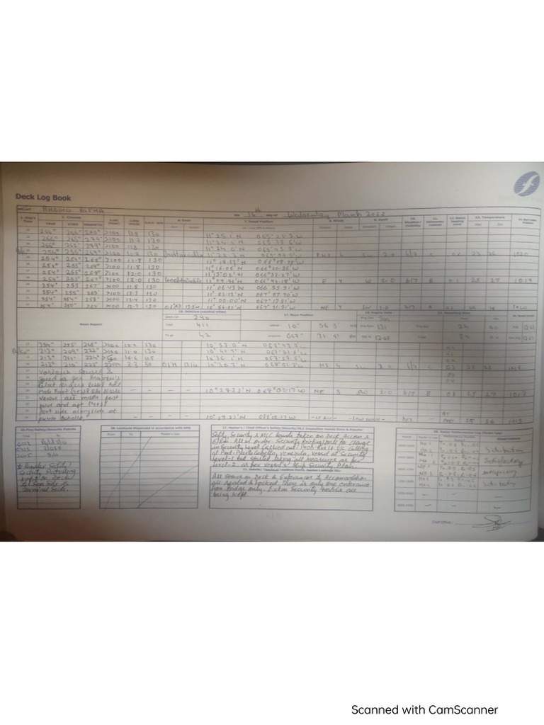 Deck Logbook | PDF