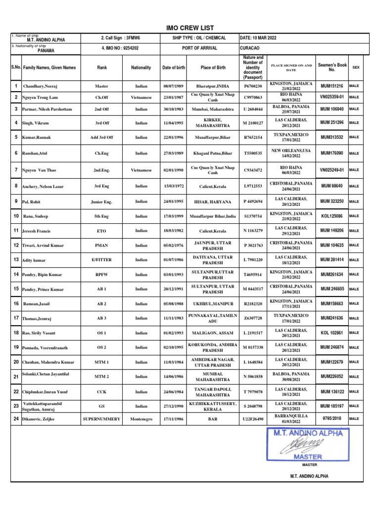 Crew List Arrival Curacao | PDF
