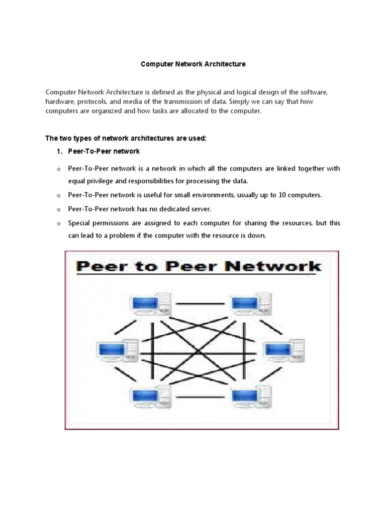 Computer Network Architecture And Network Topology Pdf Network