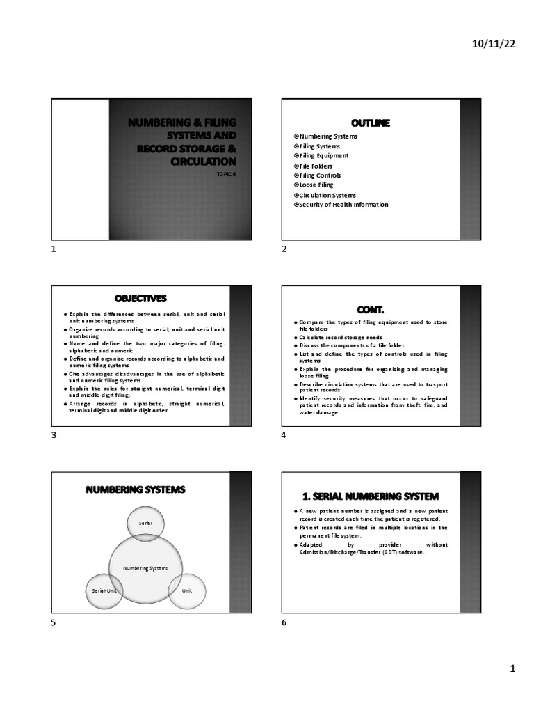 Chapter 6 Numbering Filing Systems And Record Storage Circulation