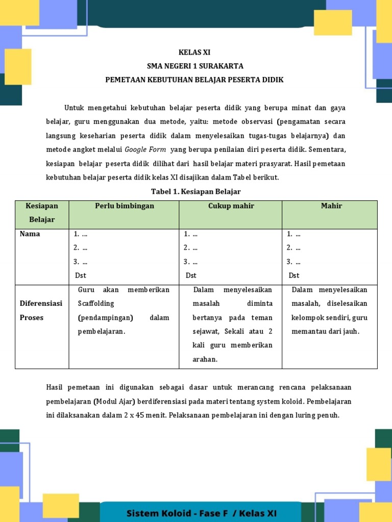 Modul Ajar - Sistem Koloid - Siklus 6 | PDF
