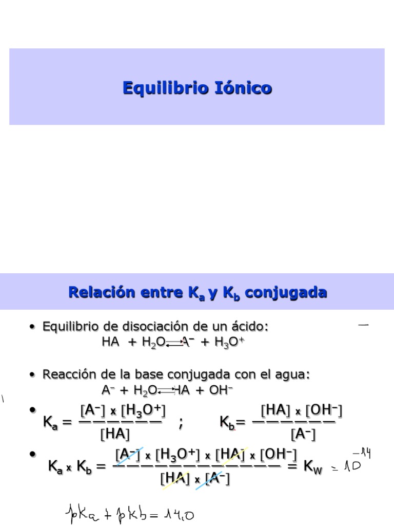 Equilibrio Ionico 15-3 | PDF | Solubilidad | Sal (química)