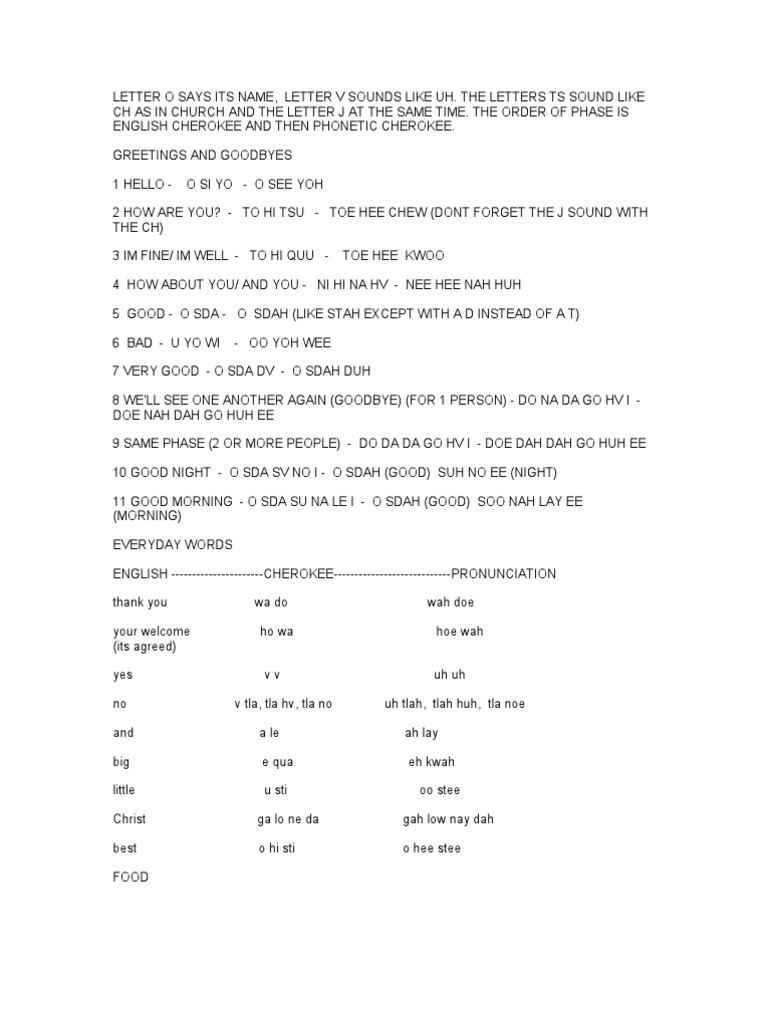 Basic Cherokee | PDF