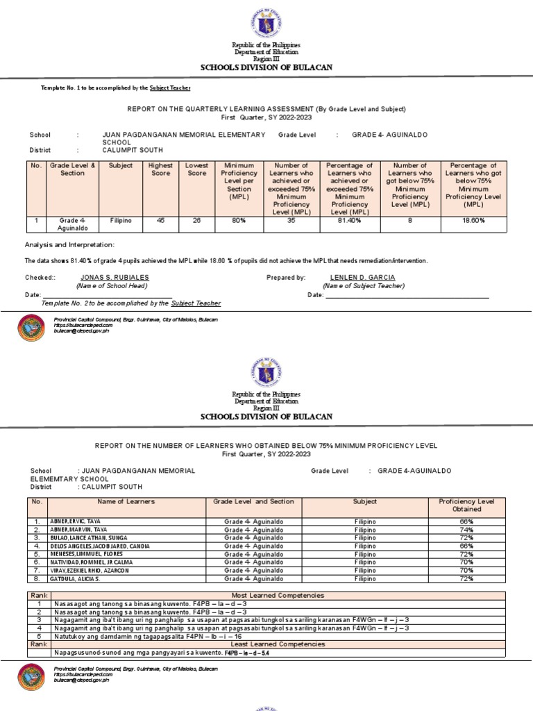 Filipino 4-First-Quarterly-Learning-Assessment-Report | PDF | Cognition | Behavior Modification