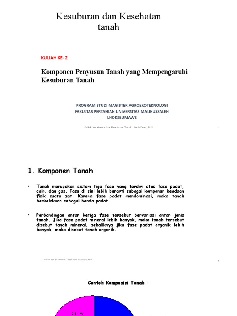 II.Komponen Penyusun Tanah yang Mempengaruhi Kesuburan Tanah | PDF
