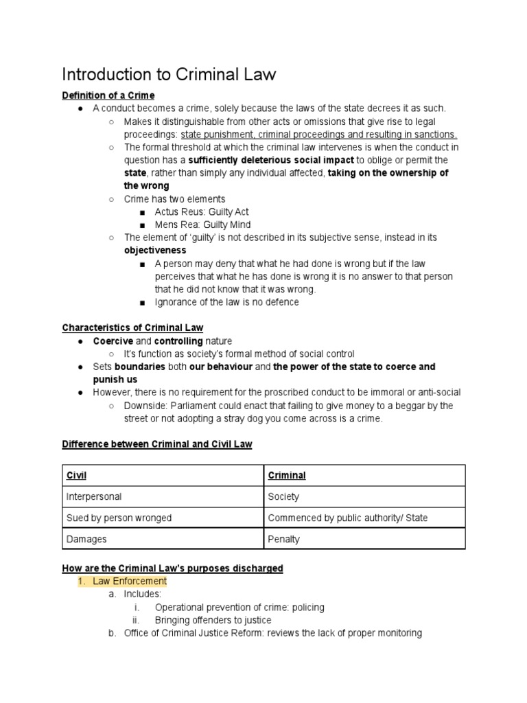 Introduction To Criminal Law | Download Free PDF | Burden Of Proof (Law) | Crimes