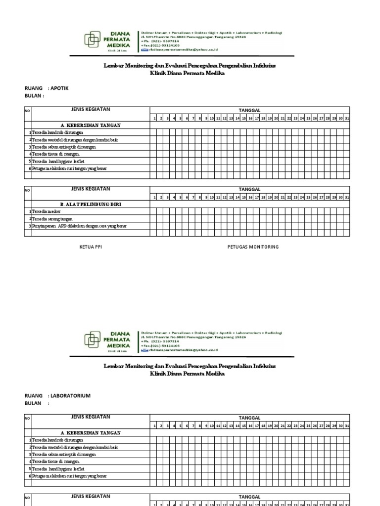 Monitoring Ppi Per Ruangan Oke | PDF