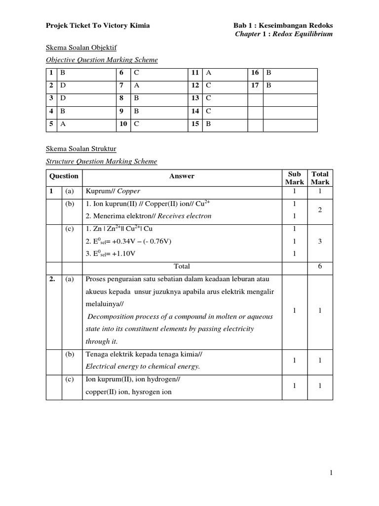 Skema - Bab 1 Ting. 5 | PDF | Redox | Physical Chemistry