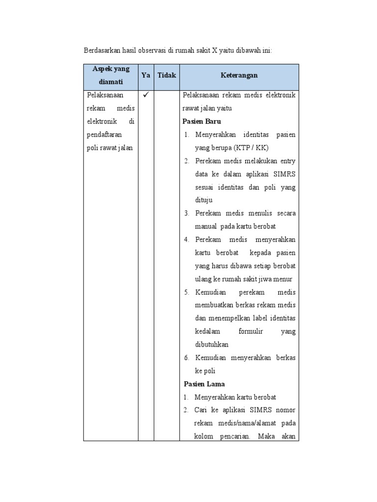 Observasi Rekam Medis di Rumah Sakit | PDF