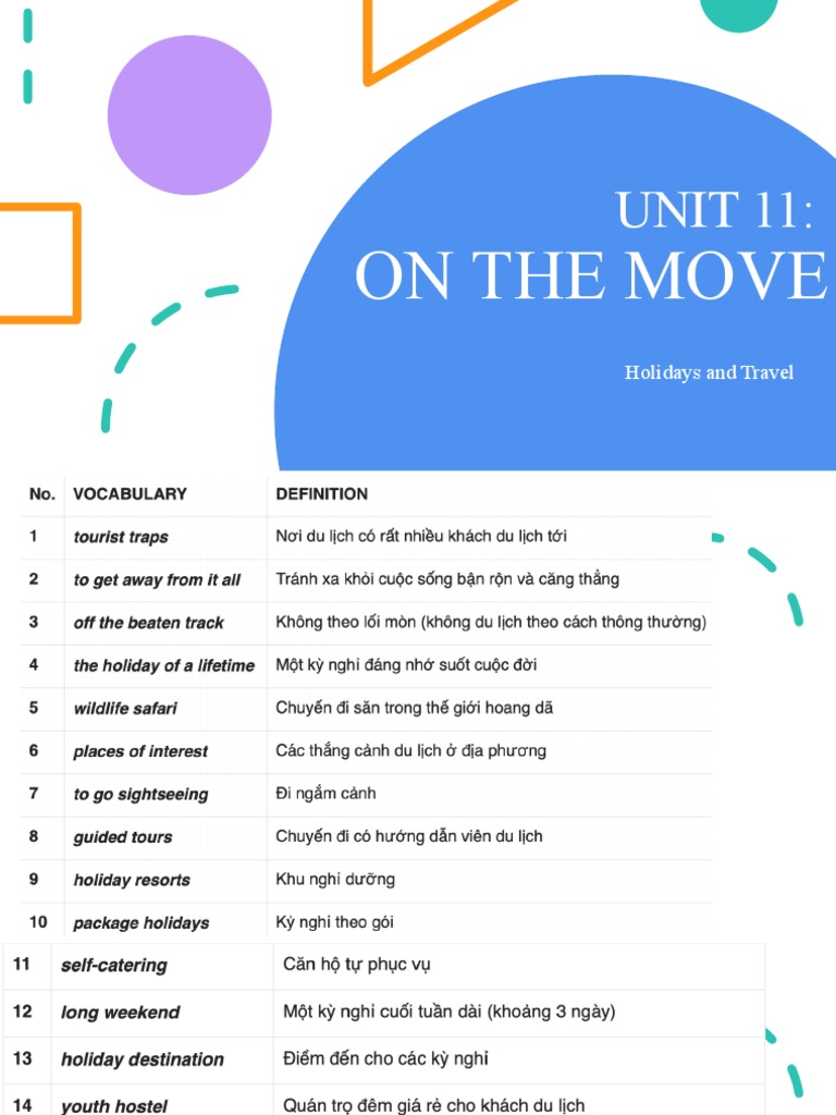 Unit 11 Part 1 2 Pdf