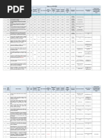 HAM Mode Highway Projects for Bidding | PDF | Transport Infrastructure ...