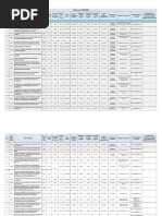 Foundry List | PDF | Metals | Metallurgy