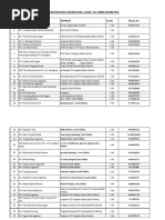 List of Registered Vendor (1) Meghalaya | PDF | Manufactured Goods ...
