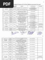 Ranchi Officers Details | PDF