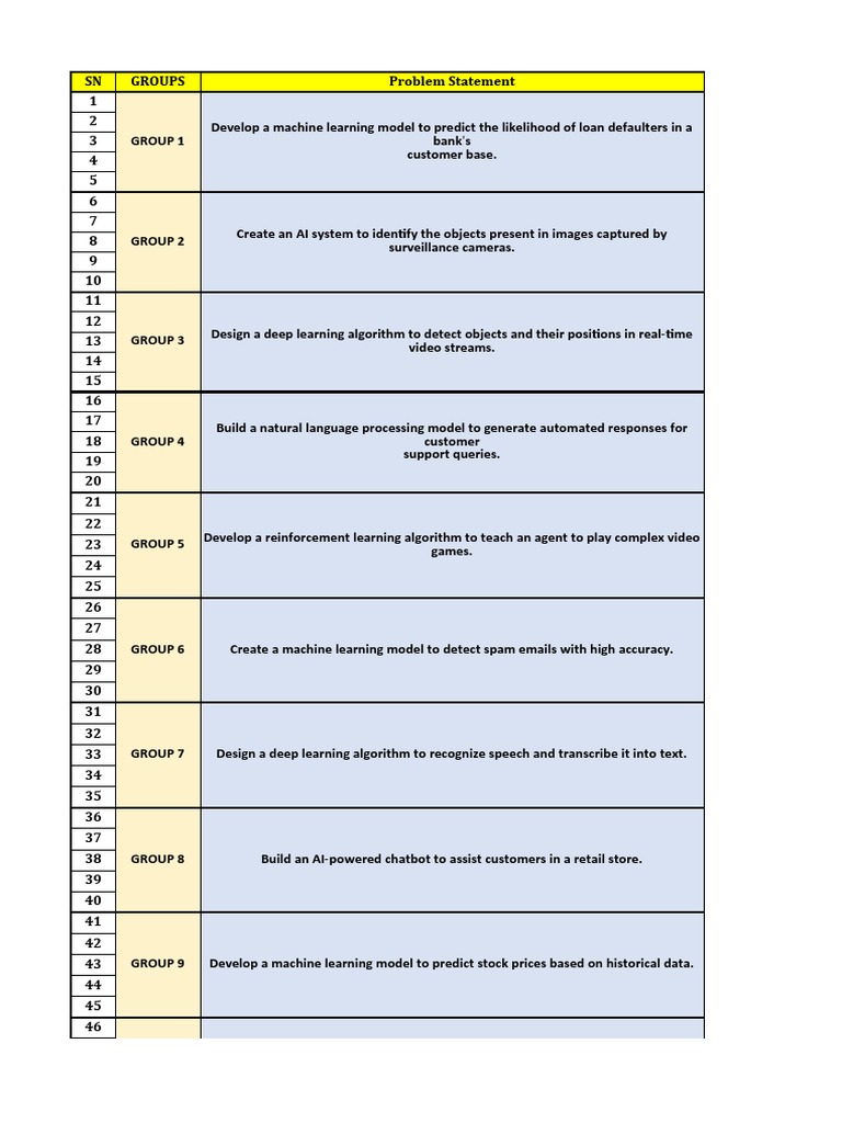 AI Project Ideas for Developers | PDF | Cloud Computing | Deep Learning
