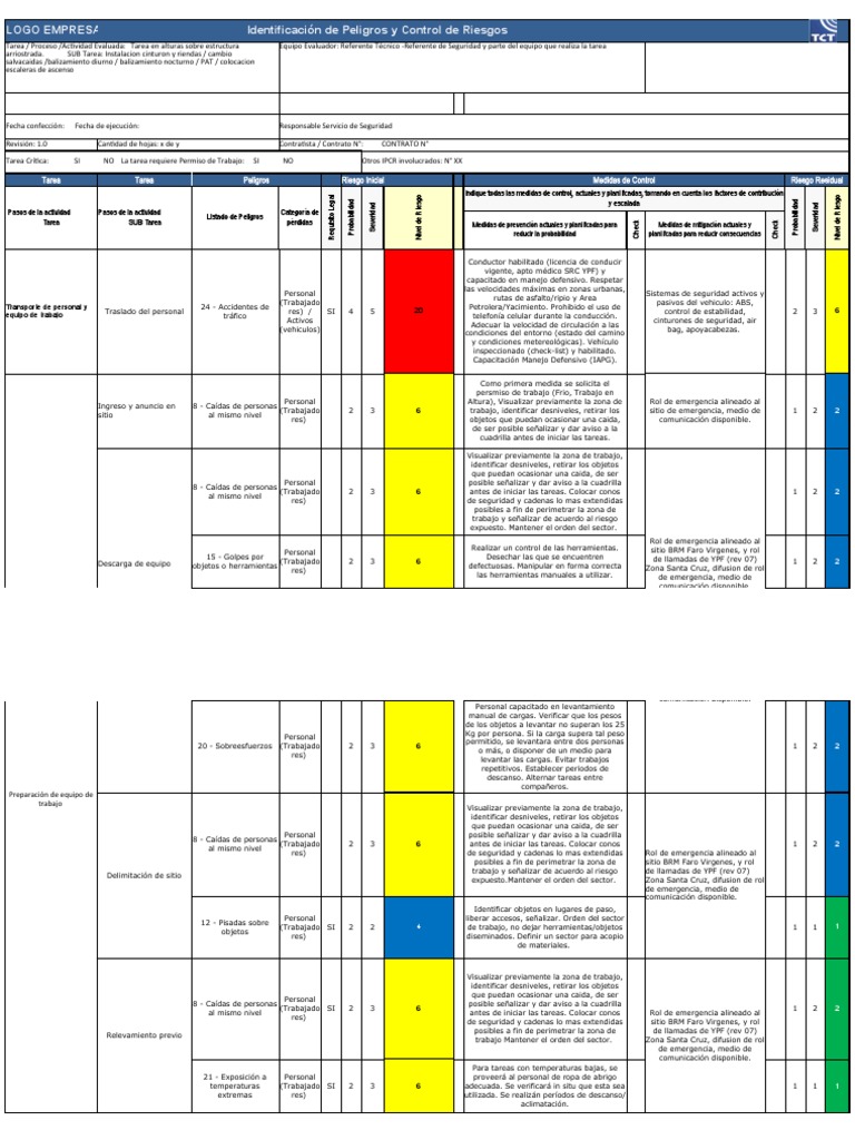 Matriz Miper Trabajo en Altura | PDF | Herida