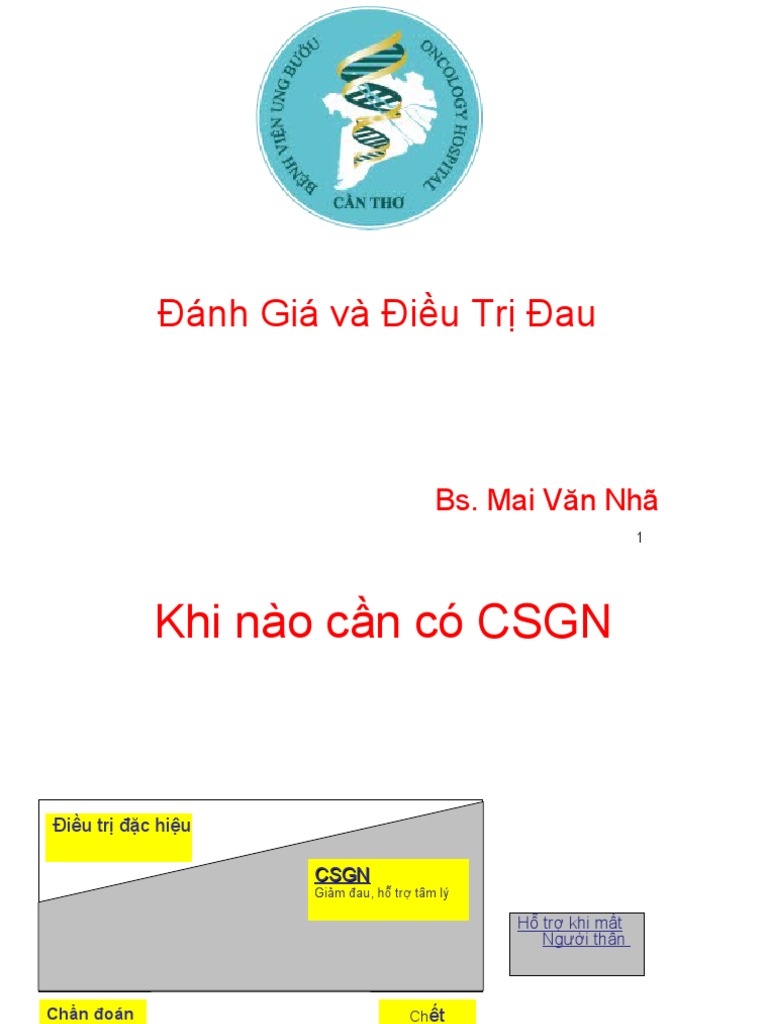 Dieu Tri Dau | PDF