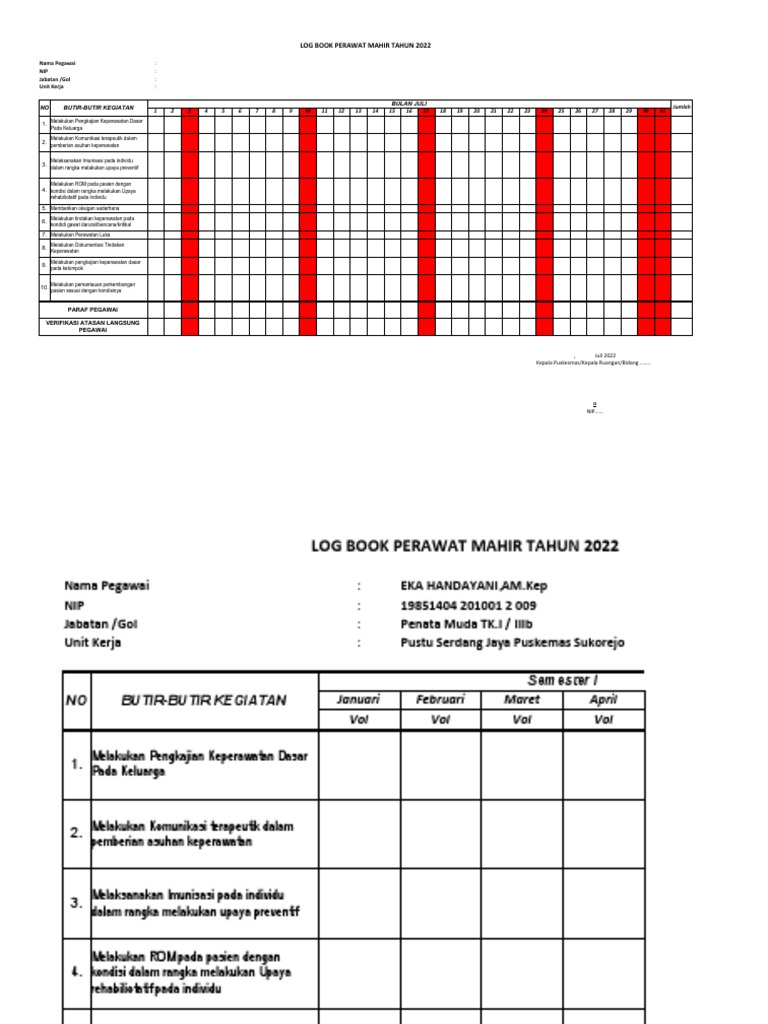 Log Book Perawat Mahir | PDF