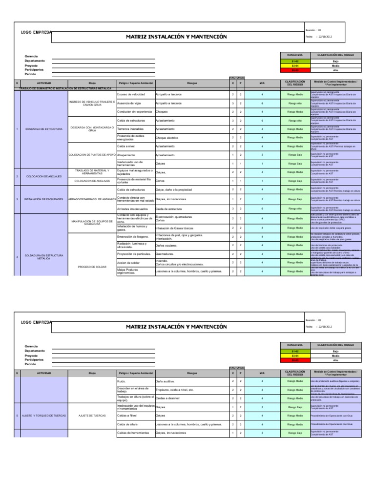 Matriz Miper Instalacion y Mantencion de Equipos de Aire Acondicionado ...