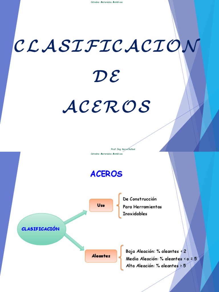 Clasificacion de Aceros-Rev 2021 | PDF | Acero inoxidable | Conjuntos ...