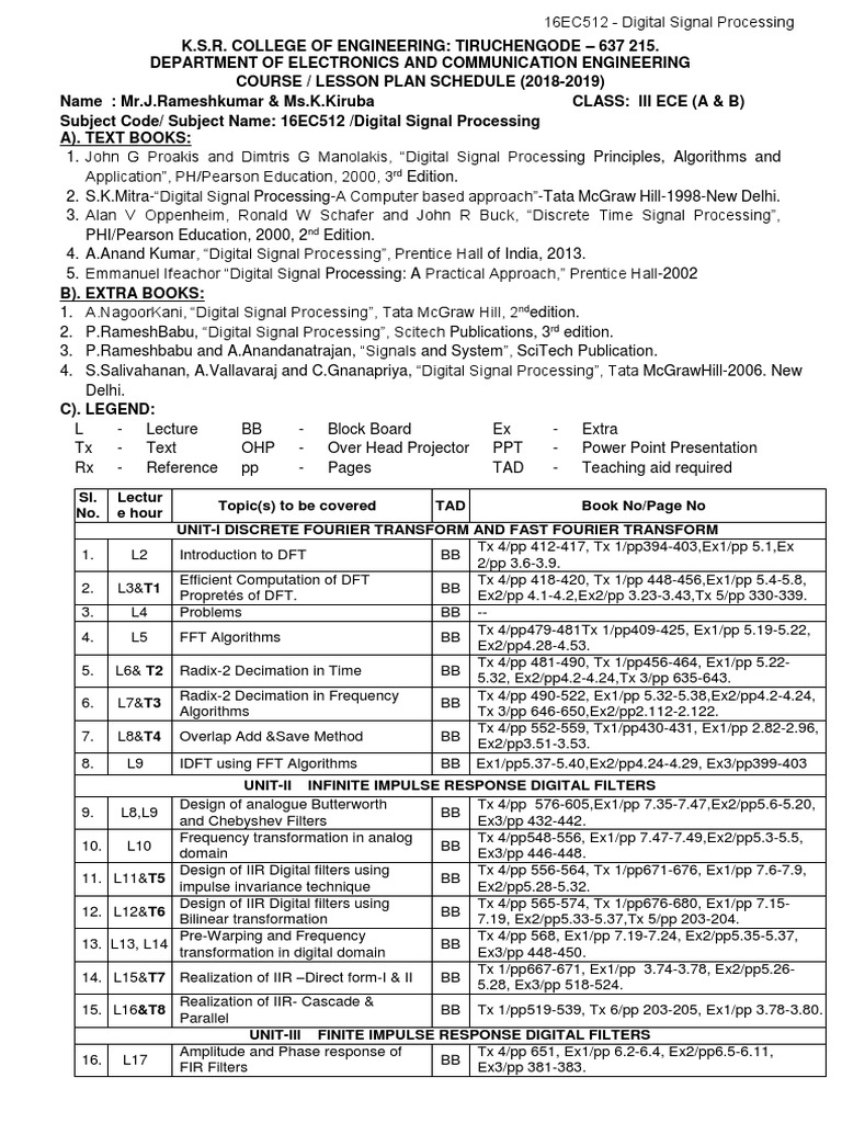 ECE Digital Signal Processing Plan | PDF | Discrete Fourier Transform ...