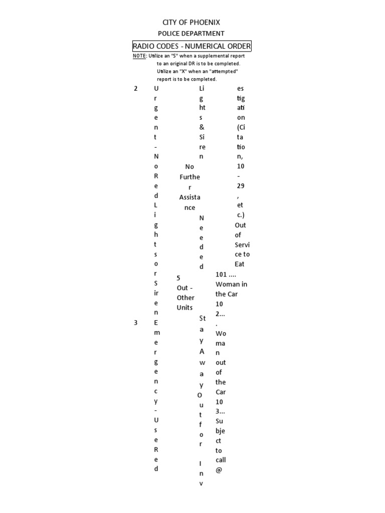 PHX PD Radio Codes | PDF | Theft | Criminology