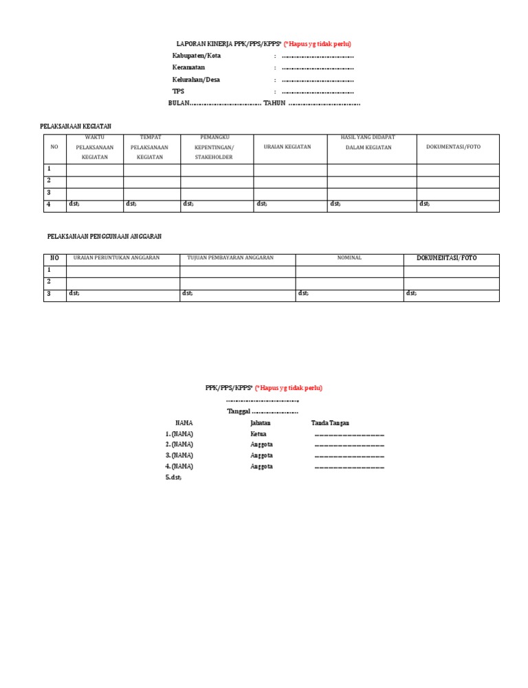 Lapkin - PPK, PPS, KPPS | PDF