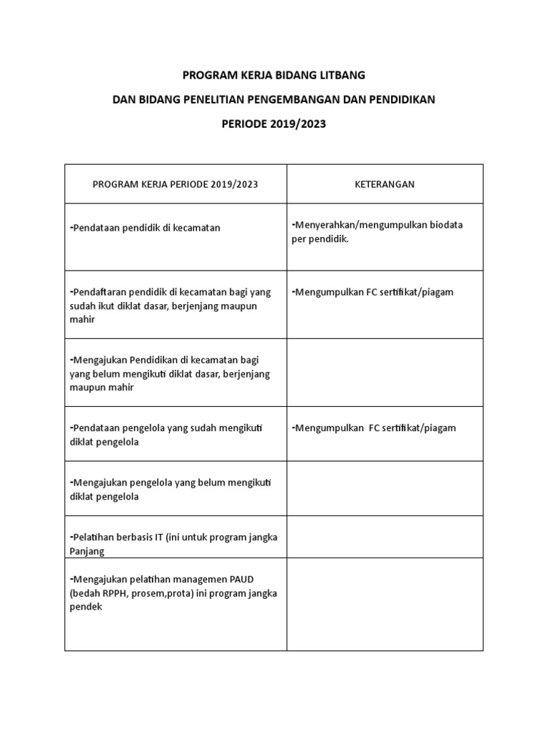 Program Kerja Bidang Litbang | PDF | Bisnis | Karier & Perkembangan