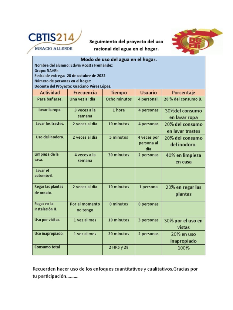 Seguimiento%20del%20proyecto%20del%20uso%20racional%20del%20agua%20en ...