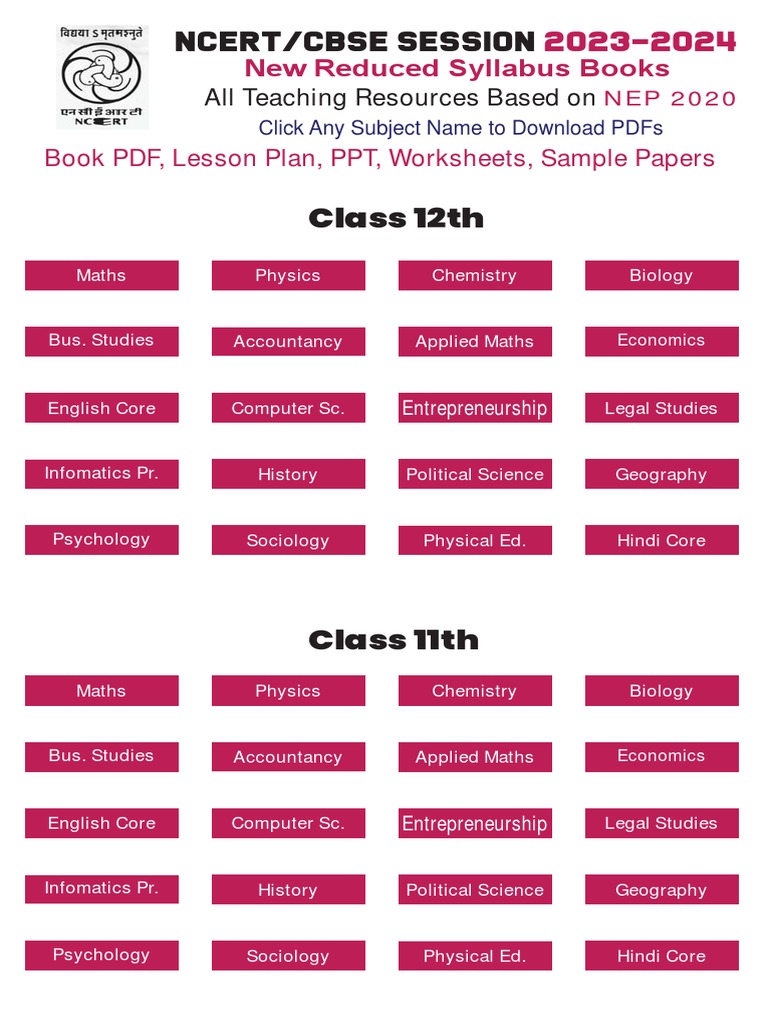 NCERT Lesson Plans for Class 12 | PDF