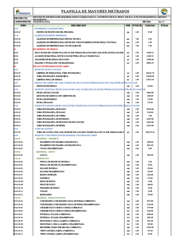 (EXP - 07) N°09 - PLANILLA DE METRADOS (MAYORES METRADOS) | PDF | Método científico | Tecnicas