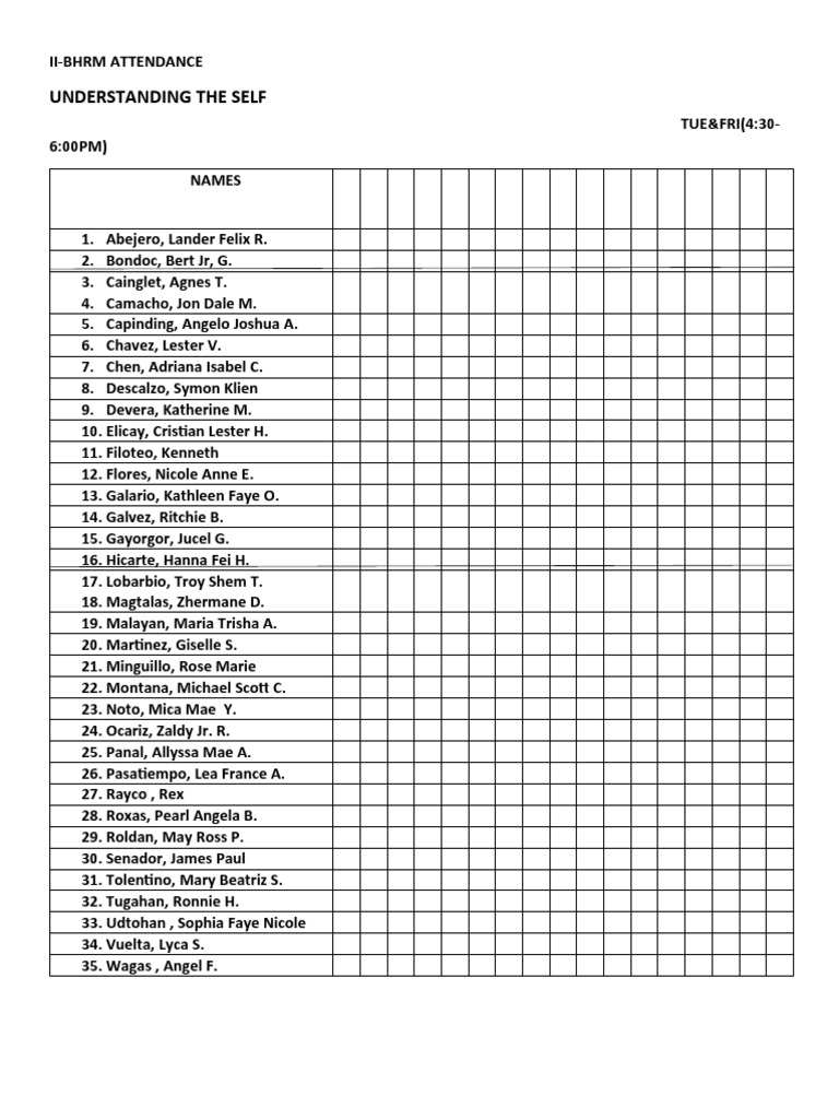 II-BHRM Attendance List | PDF