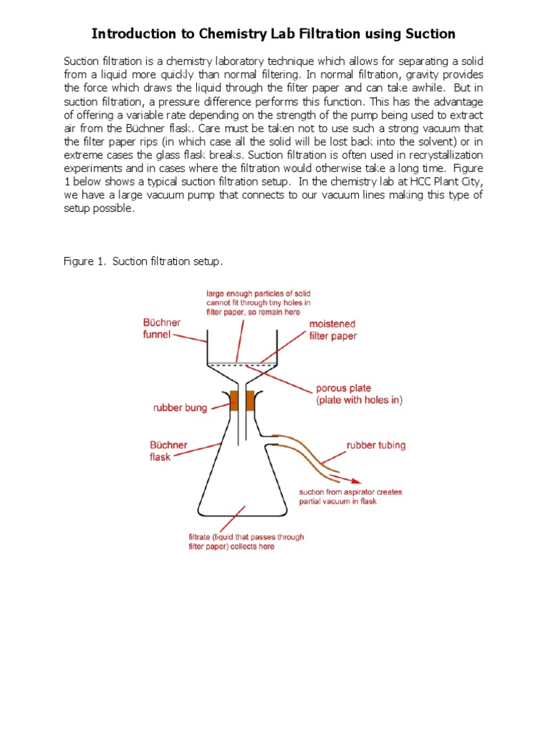 Introduction To Chemistry Lab Filtration Using Suction | PDF