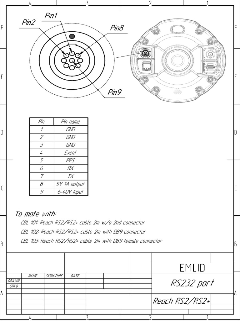 Reach RS2/RS2+ Pinout and Cable Guide | PDF