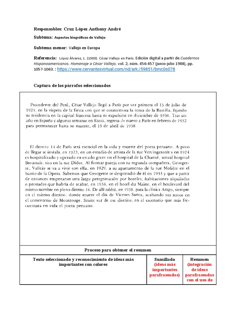 Catedra Vallejo ficha resumen | PDF