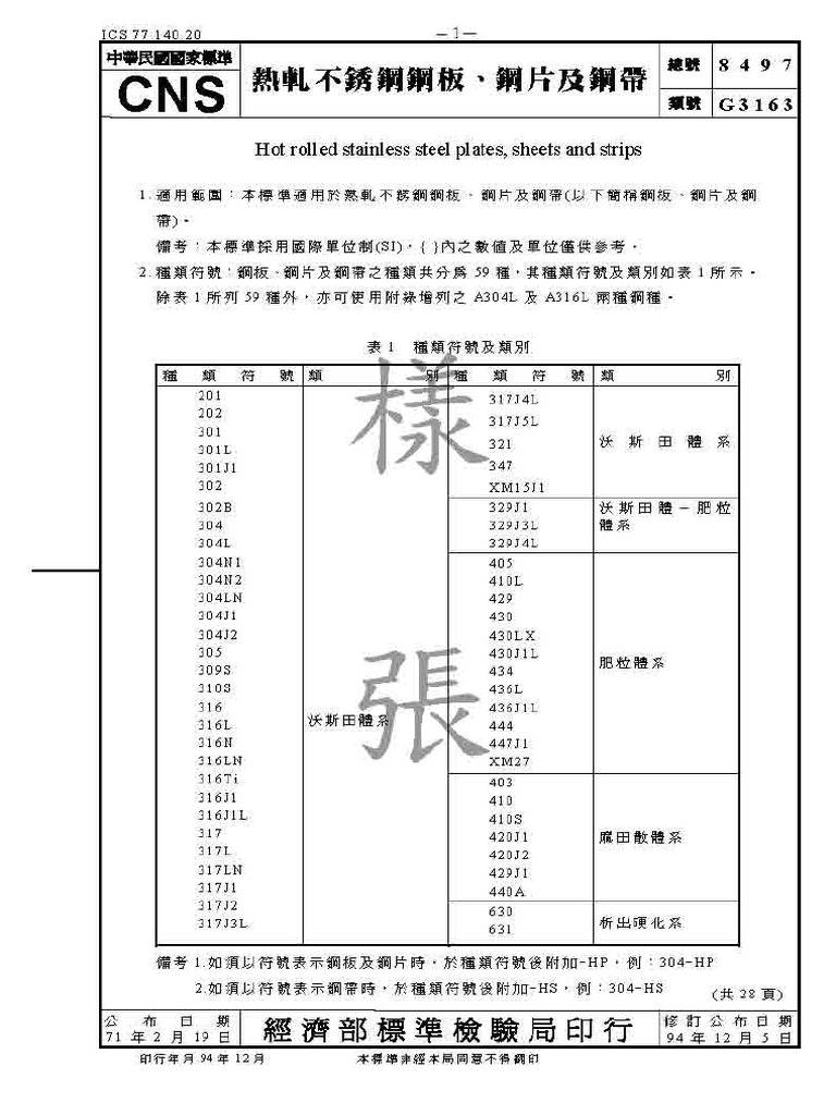 CNS8497-G3163 熱軋不鏽鋼鋼板、鋼片及鋼帶 | PDF