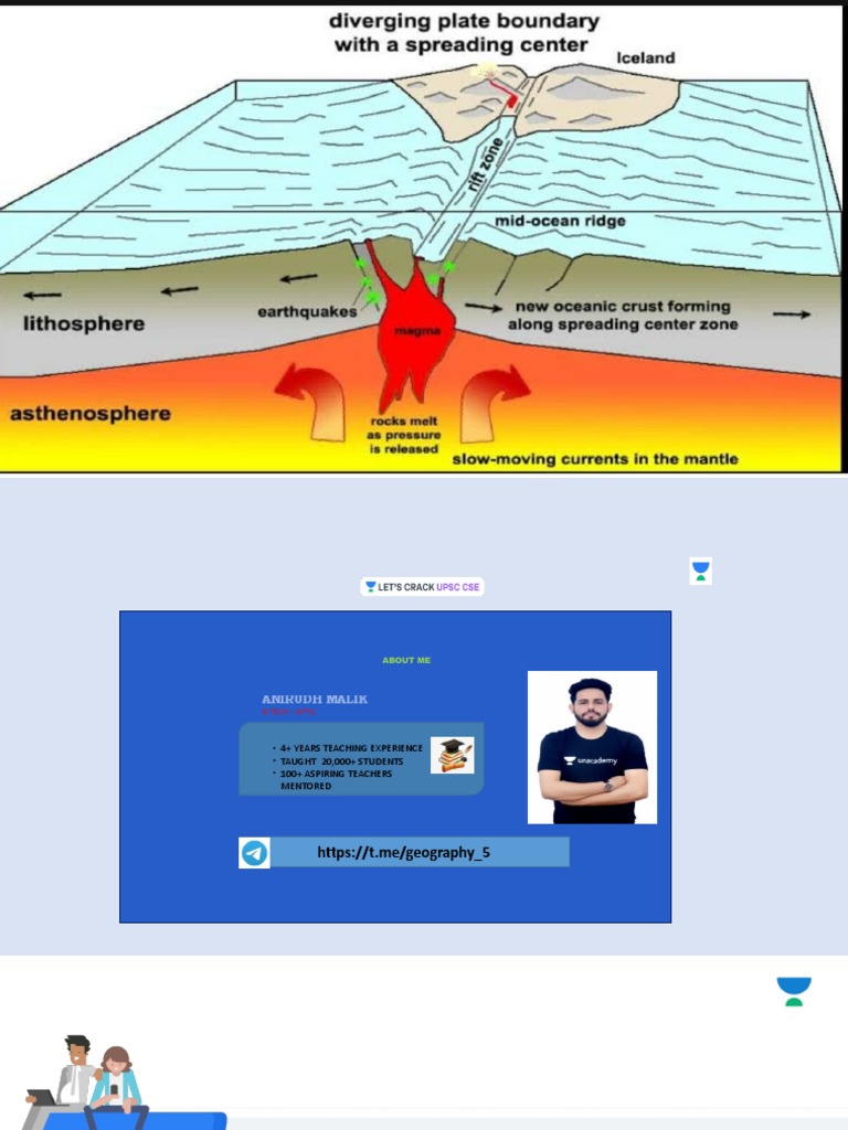 Ch-6. Divergent Boundary DONE (SRB) | PDF | Rift | Magma