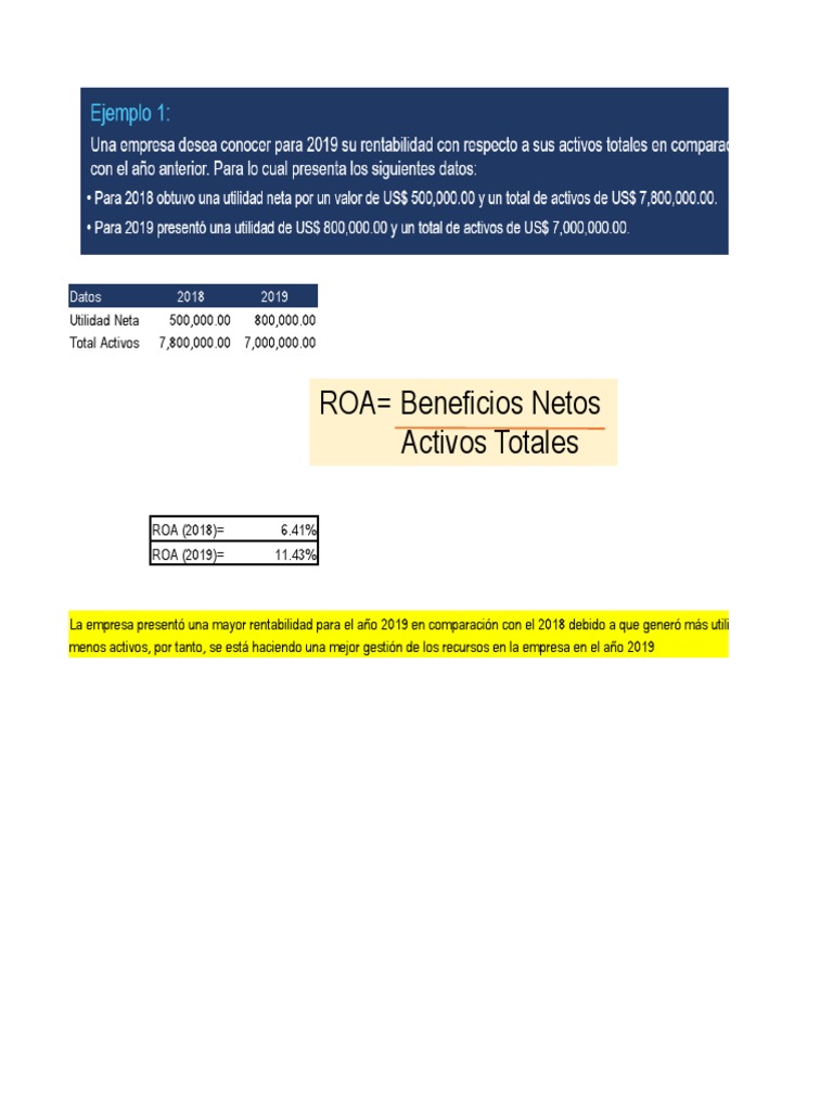 Casos Prácticos ROA y ROE 21.05.2023 | PDF