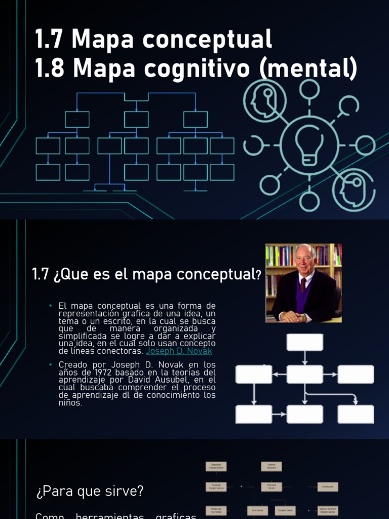 Mapa Conceptual y Mapa Cognitivo | PDF | Psicología cognitiva | Sicología