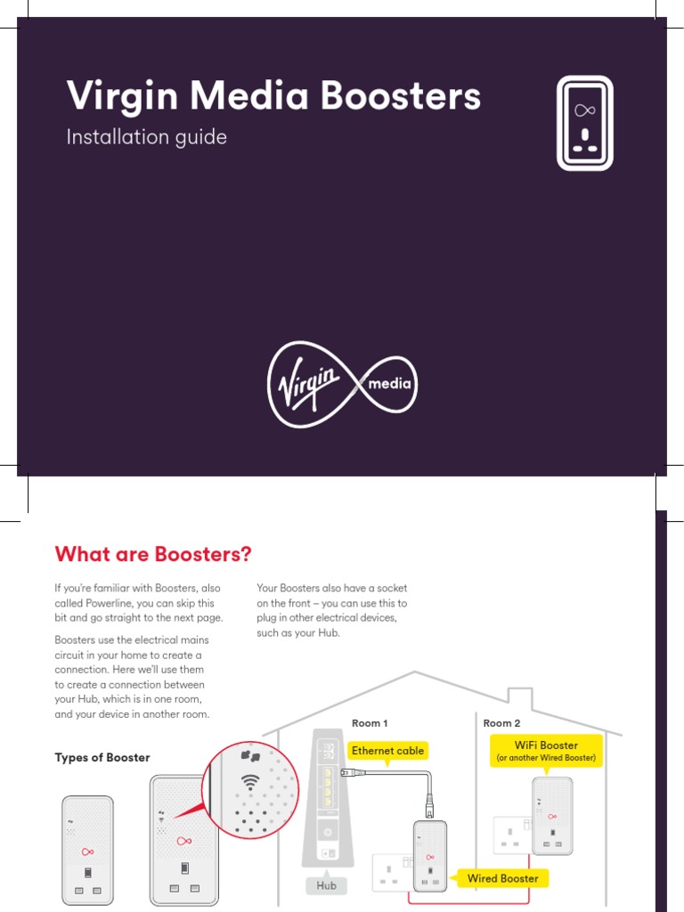 Virgin Media Booster Setup Guide | PDF | Electrical Connector | Wi Fi