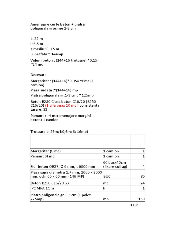 Amenajare Curte Beton+piatra Poligonala | PDF