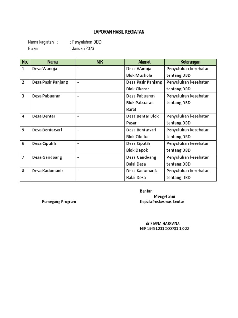 Laporan Hasil DBD 2023 | PDF