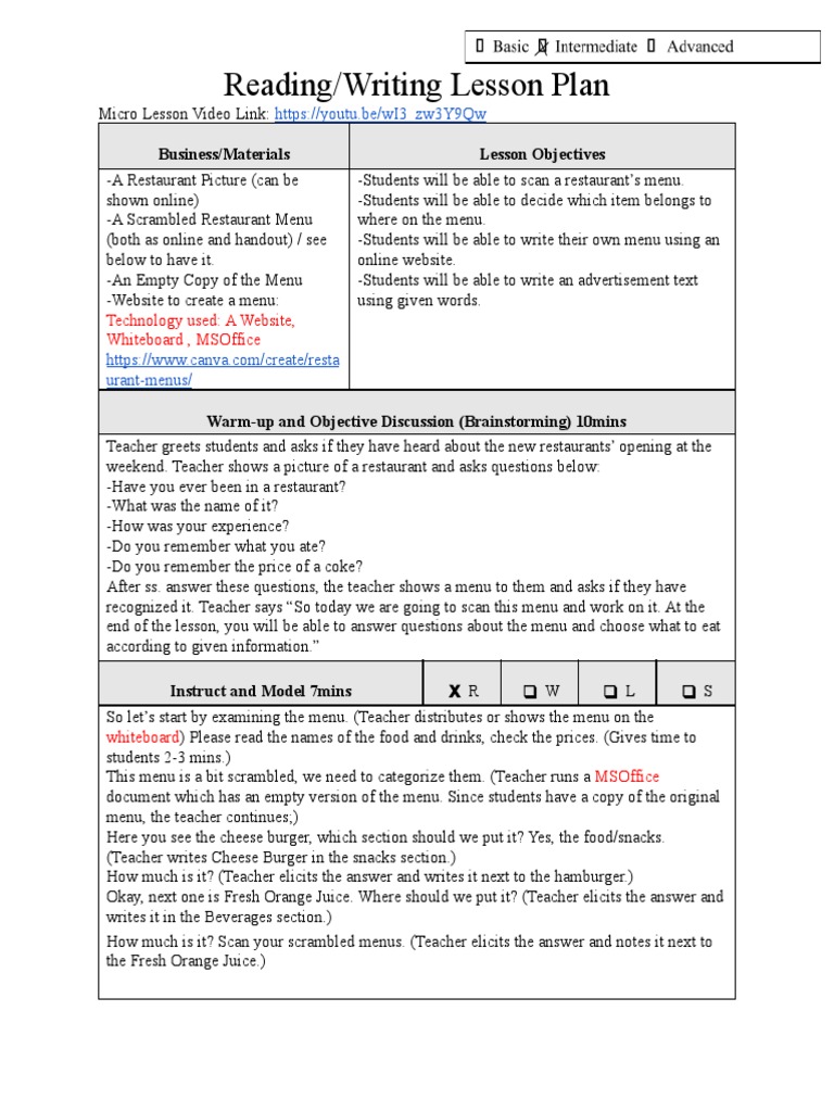 Restaurant Menu Creation Lesson Plan | PDF | Menu | Hamburgers