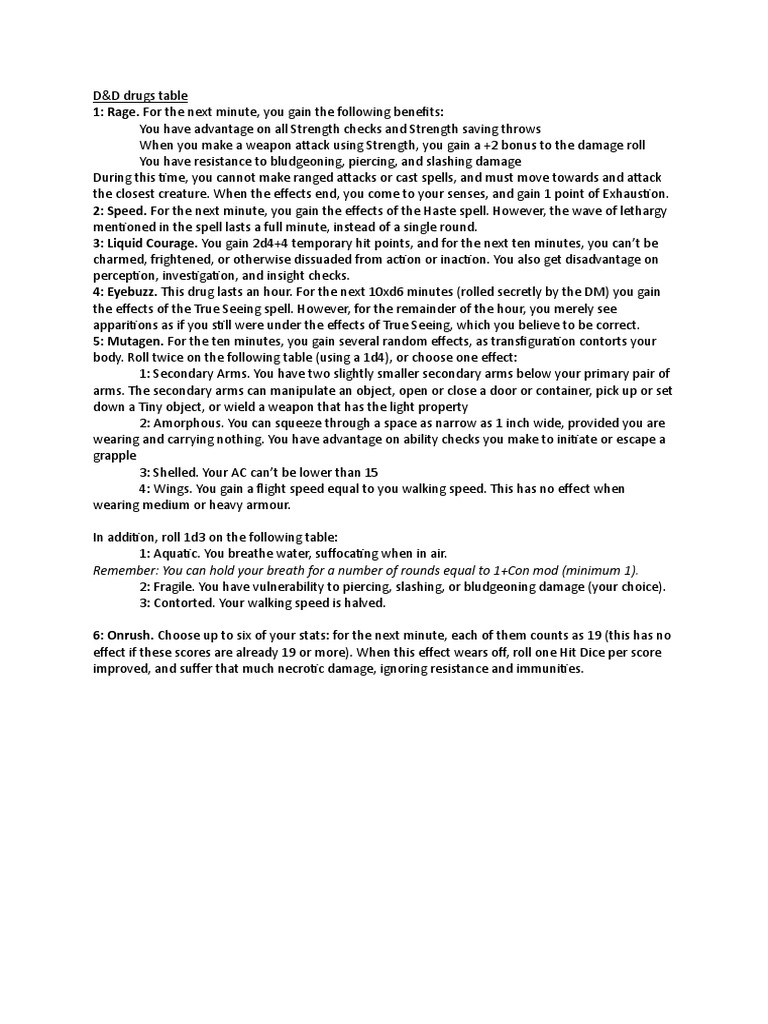 DND Drugs Table | PDF