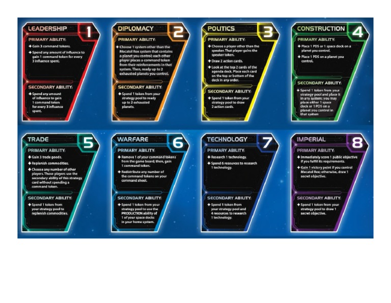 TI4 Strategy Cards Omega | PDF