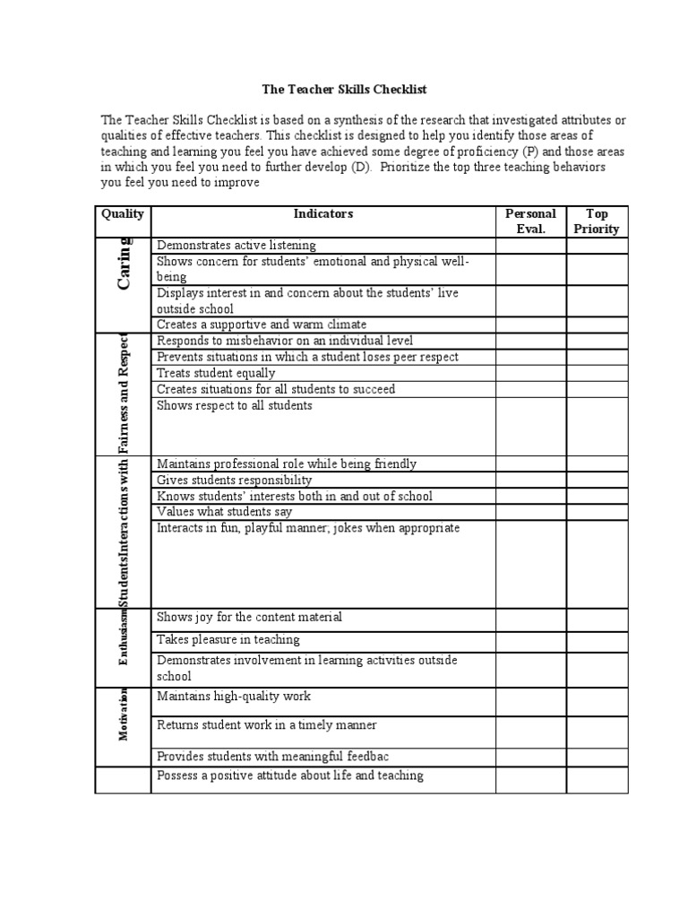 Teacher Skills Checklist | PDF | Learning | Teachers