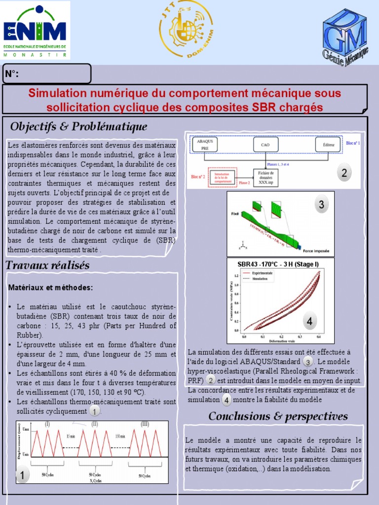 Poster DGM | PDF | Élastomère | Simulation par ordinateur
