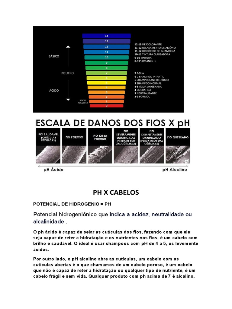 PH X CABELOS | PDF