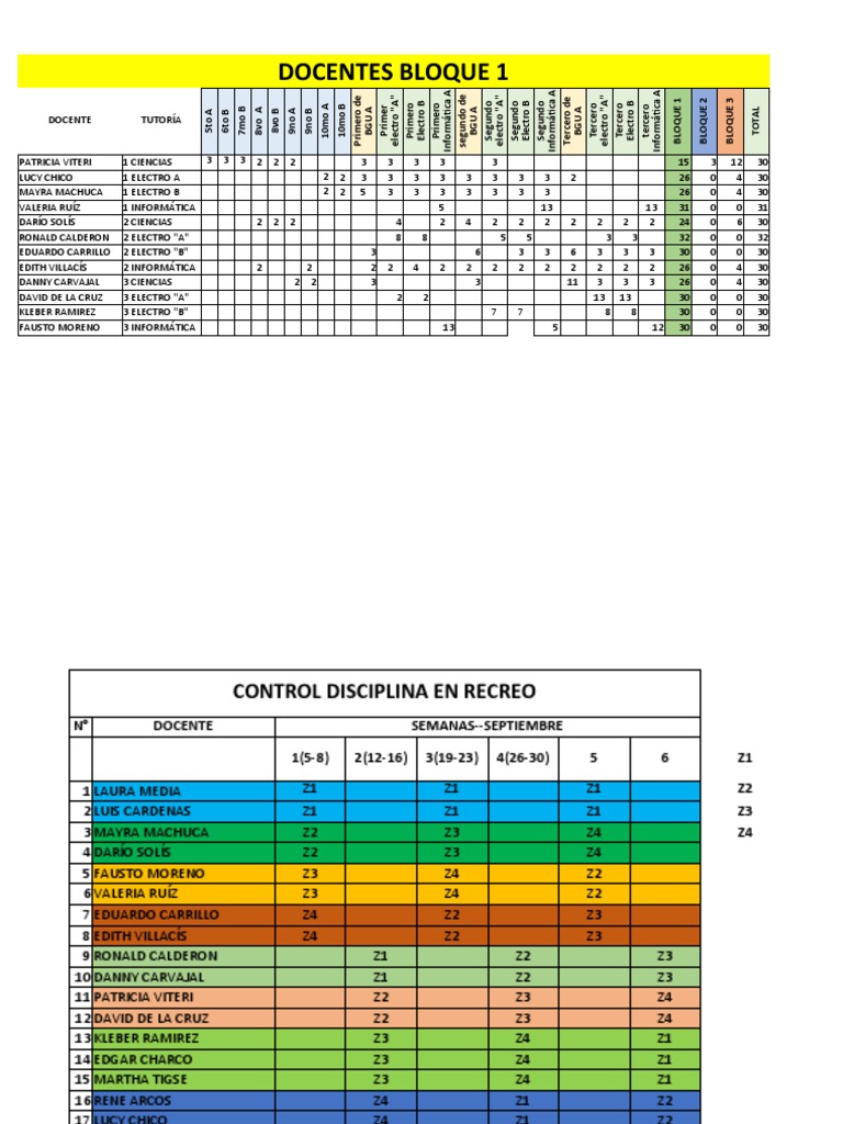 CRONOGRAMA CONTROL RECREO | PDF